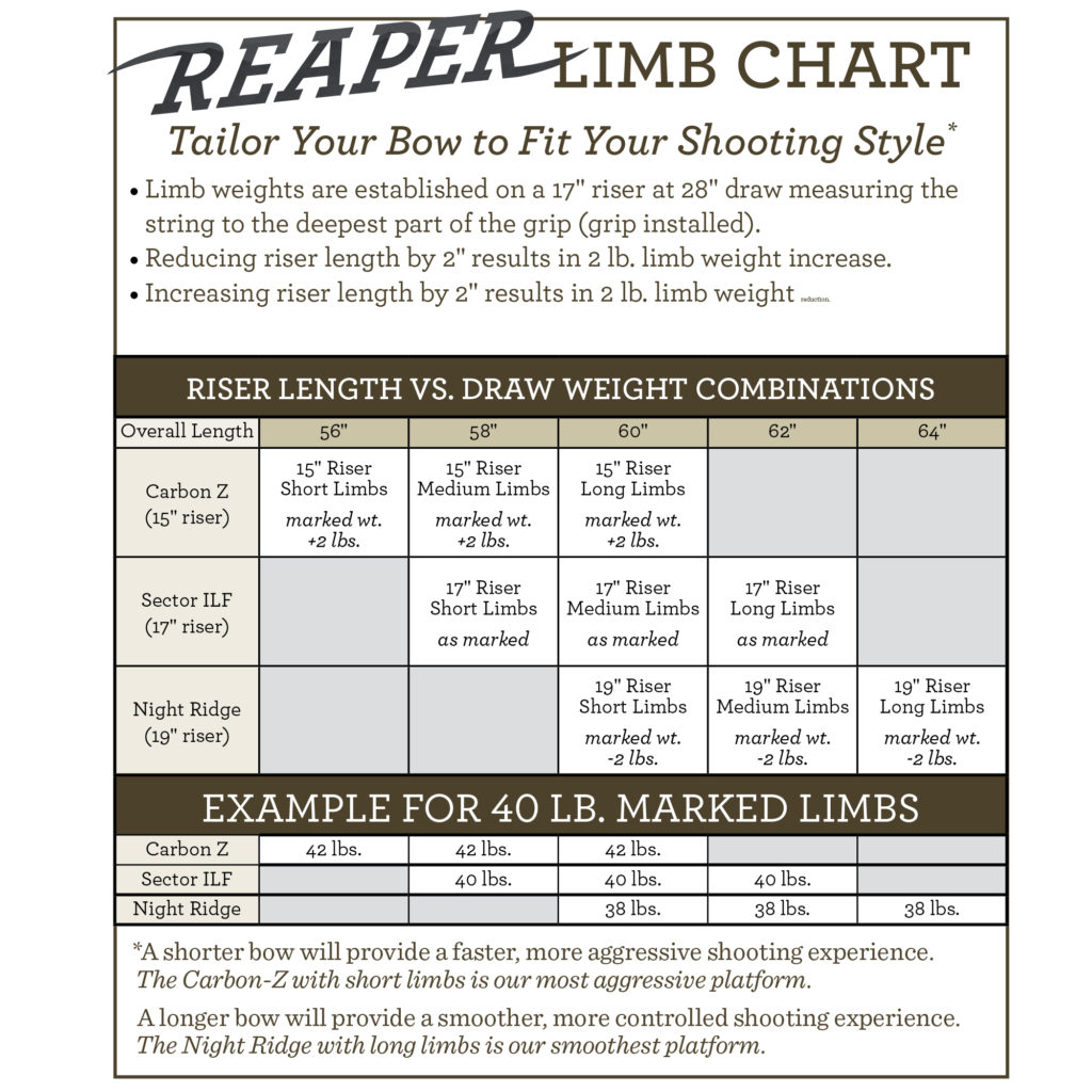 Night Ridge Riser (RH) | October Mountain Products